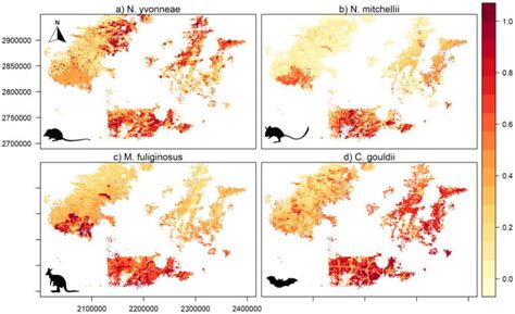 Predicting Mammal Responses To Pyrodiversity Biodynamos