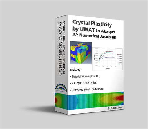 Crystal Plasticity By Umat In Abaqus Iv Numerical Jacobian Finite Element Assist Crystal Plasticity By Umat In Abaqus Iv Numerical Jacobian Finite Element Assist