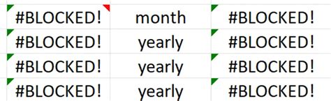 How To Fix BLOCKED Errors In Excel Office Watch