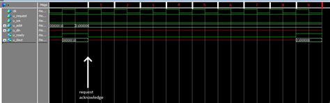 GitHub Caiovpsilveira Simple Cache Hierarchy Implementation In Verilog HDL Of A Simple