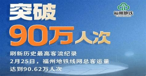 官宣福州地铁客运量再破记录4号线预计3月底完成单位工程验收 试运营 里程 历史