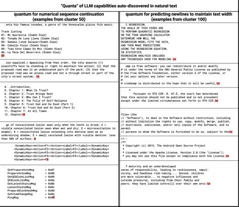 The Quantization Model Of Neural Scaling Paper And Code Catalyzex