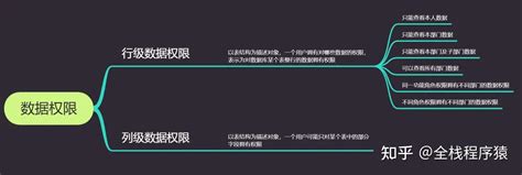 springcloud微服务实战——搭建企业级开发框架（二十八）：扩展mybatisplus插件