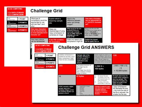 Ocr Gcse Computing Retrieval Grid 2 Teaching Resources