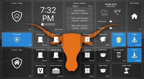 Show Off Your Sharptools Dashboards 372 By Philippeeples Web Sharptools