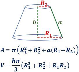 Calculadora Del área Y Volumen Del Tronco De Cono Circular Recto