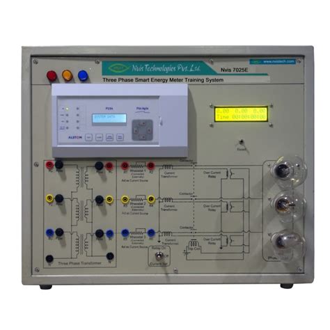 Iot Enabled Energy Meters Archives Nvis