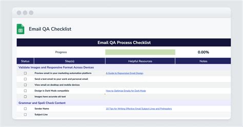 Email Qa Process Checklist Onesignal