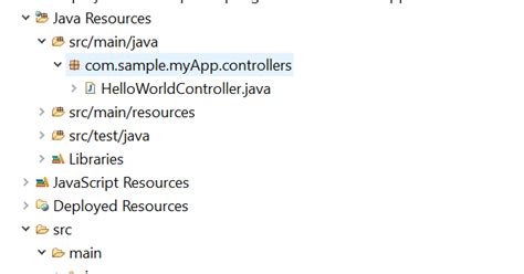 Programming For Beginners Spring Mvc Simpleurlhandlermapping Example