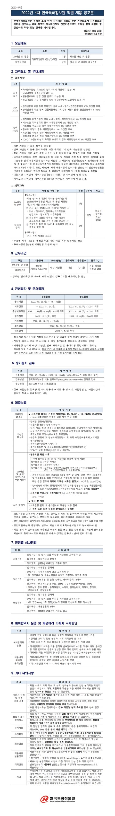 한국특허정보원 채용공고 2022년 4차 직원 채용 2022년 채용