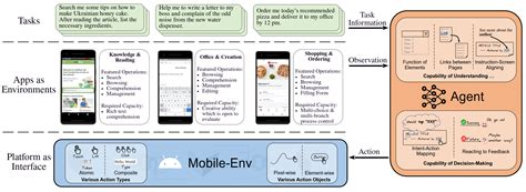 Danyang Zhang Homepage