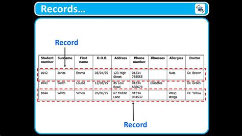 Section 5 Database Theory