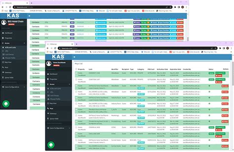 Kas Keyless Access Security Electronic Access Control Systems For Hotels Government Self