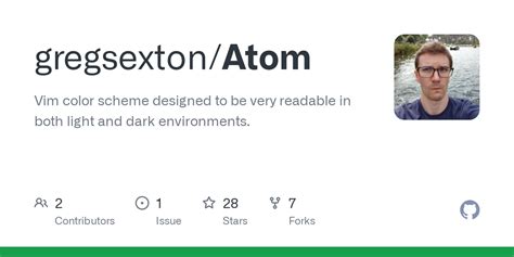 Github Gregsexton Atom Vim Color Scheme Designed To Be Very Readable In Both Light And Dark