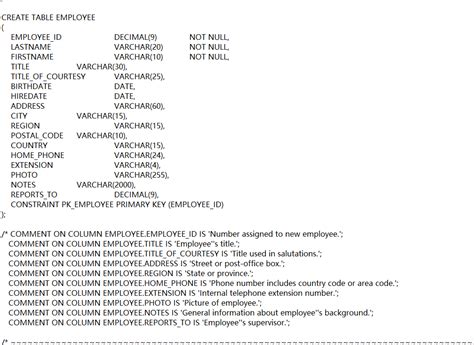 Solved Mysql And Database Problem Dont Care About