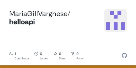 GitHub MariaGillVarghese Helloapi