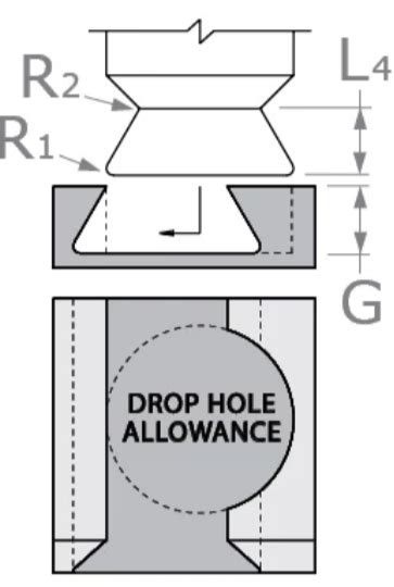 Solved Drop Hole O Ring Groove Toolpath Help Autodesk Community
