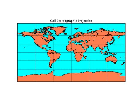 Gall Stereographic Projection Basemap Documentation