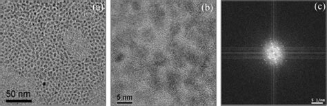 A Large Area Tem Micrograph Of Nearly Monodispersed Cdse Qd B Hrtem