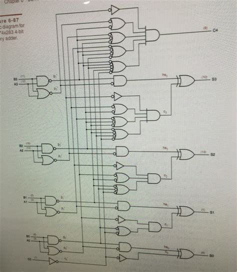 Draw A Logic Diagram Like Figure For The Chegg Com