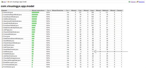 Veragejacocoxmlreportpaths Not Showing Code Coverage But The