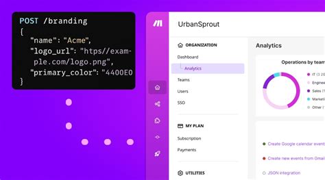 Make Developer Hub Make Developer Hub