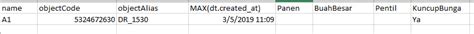 Php How To Get Last Record Of Mysql Group By Method On My Sql Stack