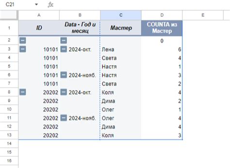 таблицы Таблица Трансформирование 2 столбцов в одну строчку по