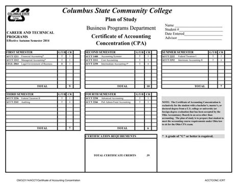 Cpa Certification Program Review Ppt