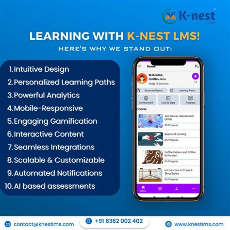Knestlms Edtechinnovation Learningbeyondboundaries K Nest Lms