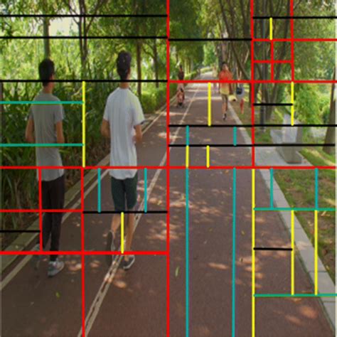 Qtmt Partition Structures Red Lines For Qt Mode Black Lines For Bth