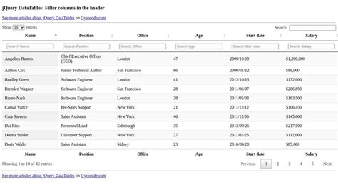 Jquery Datatables Filter Columns In The Header