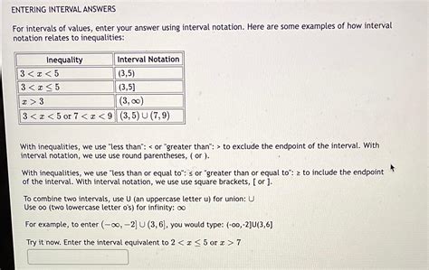 Solved Entering Interval Answersfor Intervals Of Values