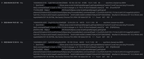 Confluence Cve 2022 26134 Zero Day Detection And Guidance Darktrace Blog