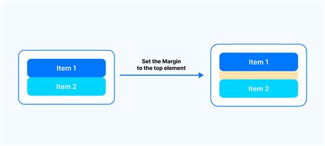 gap padding margin the ultimate usage guide best practices