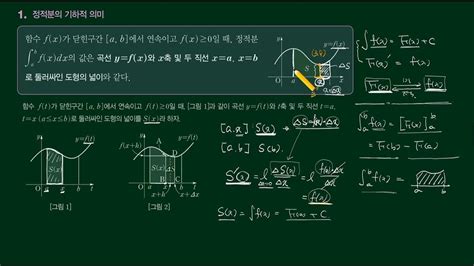 정적분의기하학적의미 Youtube