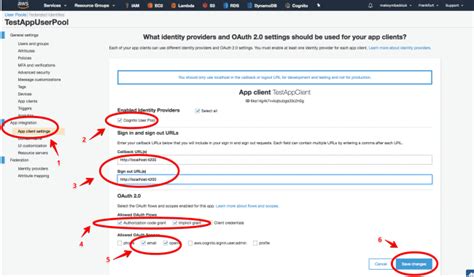 Your Guide To AWS Cognito For Serverless User Authentication K C