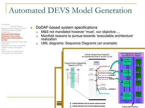 ppt dunip devs unified process integrated development and testing in service oriented