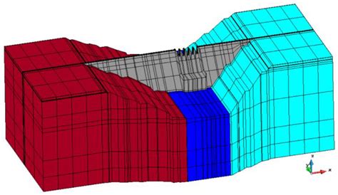 An Automated Framework For The Health Monitoring Of Dams Using Deep Learning Algorithms And