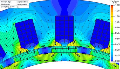 Electrical Generator Winding Loss Quickfield Fea Software