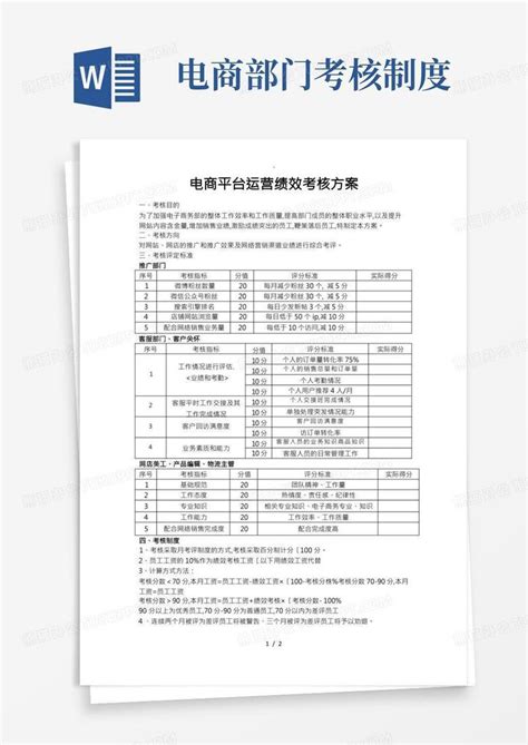 电商平台运营绩效考核Word模板下载 编号lprmagom 熊猫办公