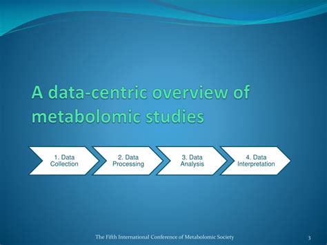 Ppt Metabolomic Data Processing And Statistical Analysis Powerpoint Presentation Id5672377