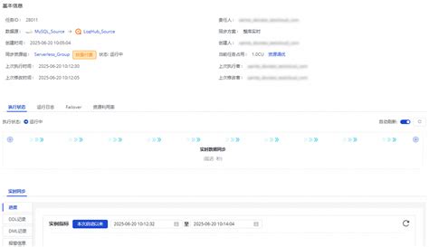 mysql整库实时同步至loghub sls 大数据开发治理平台 dataworks dataworks 阿里云帮助中心