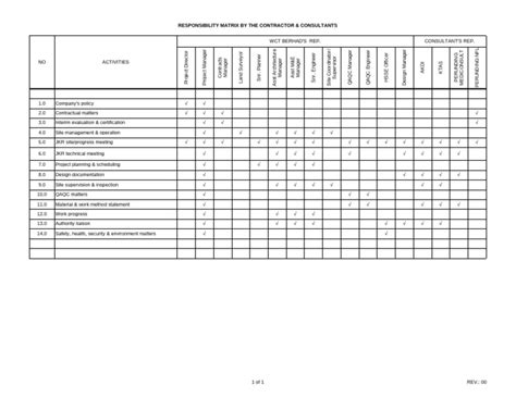 10 3 Responsibility Matrix Pdf