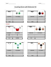 Counting Atoms In Molecules A Hands On Guide Course Hero