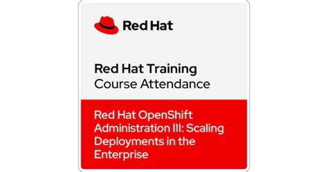 Ahmad Alhamad On Linkedin Red Hat Openshift Administration Iii Scaling Deployments In The…