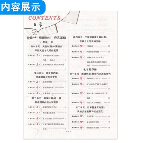 2024版笔记侠星选手记初中历史七八九789年级初一二三初中阶段适用手绘图解夯基础行间批注破重难解题模板刷题型高效提分梳理知识虎窝淘