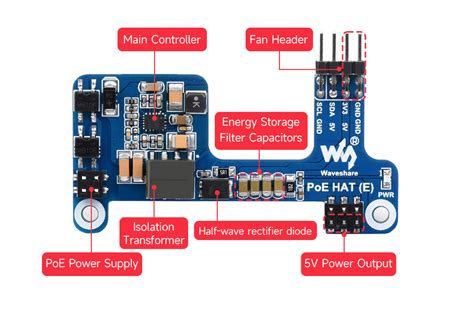 Buy Power Over Ethernet Hat E For Rpi Online In India At
