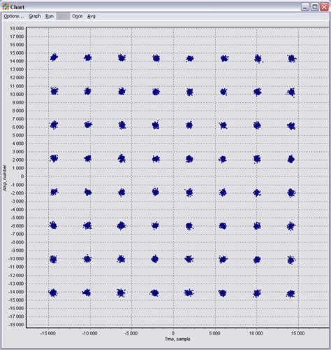 July 14 2008 Iprium Releases 64 Qam Ip Core