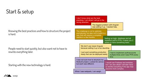 how wasp reached 1 000 stars on github detailed stats and timeline wasp